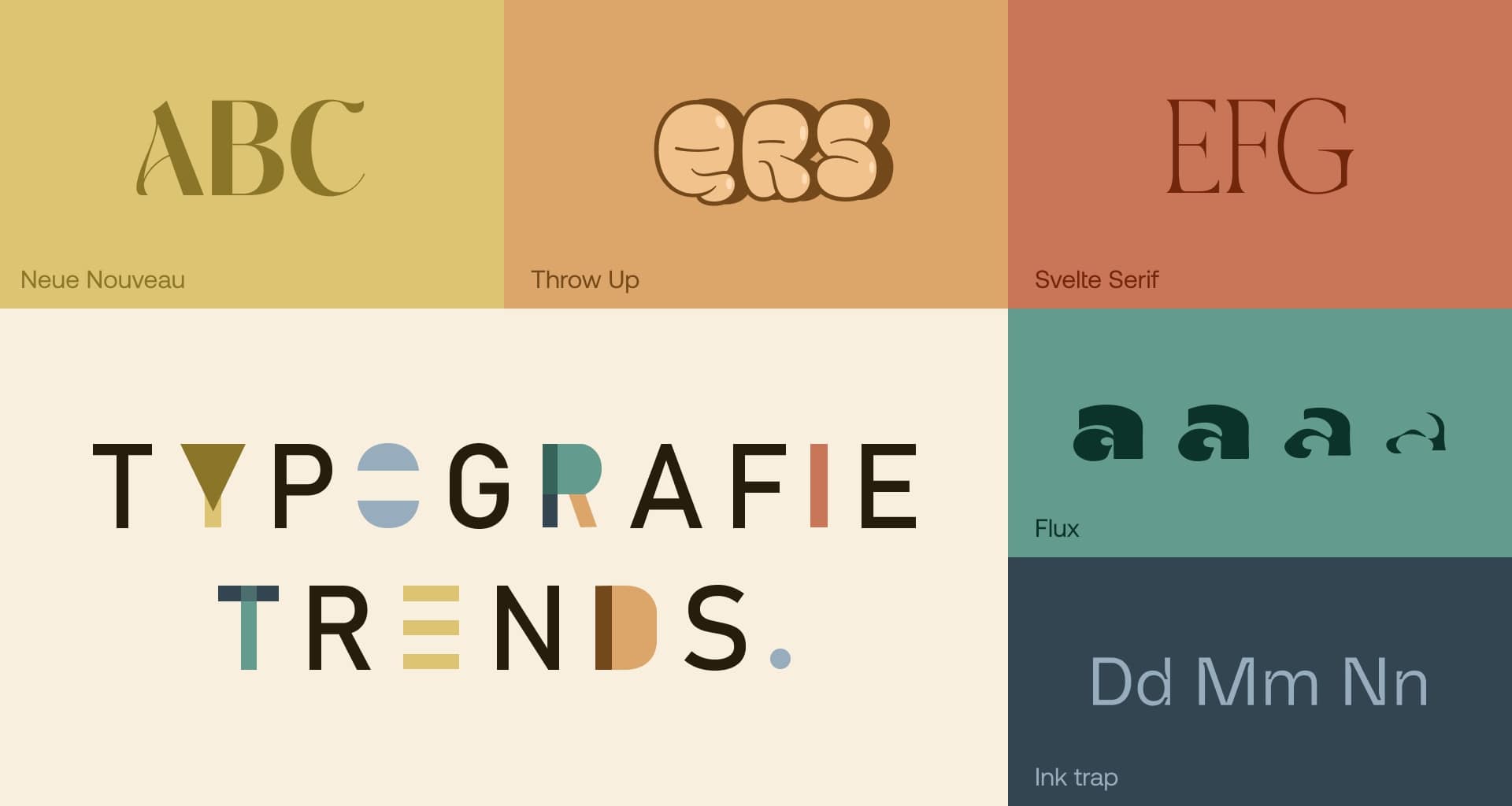 De typografische trends van 2022 - B2.